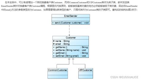 面向对象设计原则 csdn博客