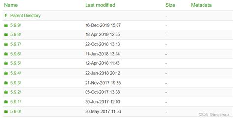 Qt开发笔记（qt599下载安装环境搭建win10） Csdn博客