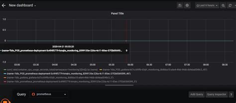 What Is The Difference Between K8s Pod And K8s Prometheus · Issue 1605 · Prometheus Docs · Github
