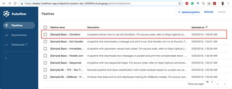 Ekaba Bisong Ai Researcher And Ml Engineer