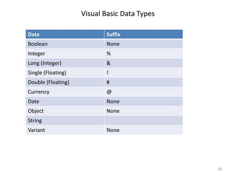 PPT Visual Basic 6 0 PowerPoint Presentation Free Download ID 2480442