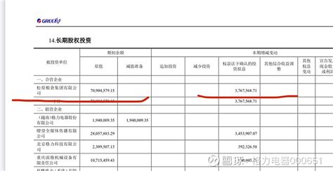 格力电器的粮仓松原粮食集团有限公司 作为吉林大米产业联盟企业松粮集团创造了多个全国第一组建了全国第一个大米行业产业联盟查干湖大米产业