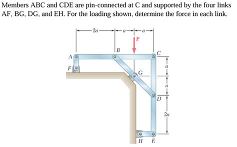 Solved Members Abc And Cde Are Pin Connected At C And