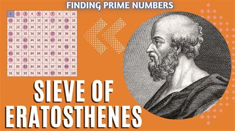 Finding Prime Numbers Sieve Of Eratosthenes