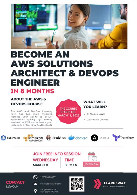 Clarusway On Linkedin Clarusway 100daysofcode Tech Bootcamp Aws Devops Developer Coding