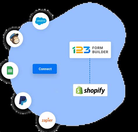 The Best Shopify Forms Builder FormBuilder