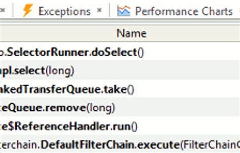 Stackify Prefix Alternatives And Similar Software Alternativeto