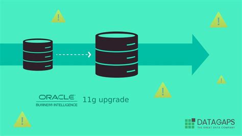 obiee 11g upgrade rpd warning error check errors during rpd