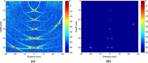 Simulated Images With A 50 Db Dynamic Range Obtained With A