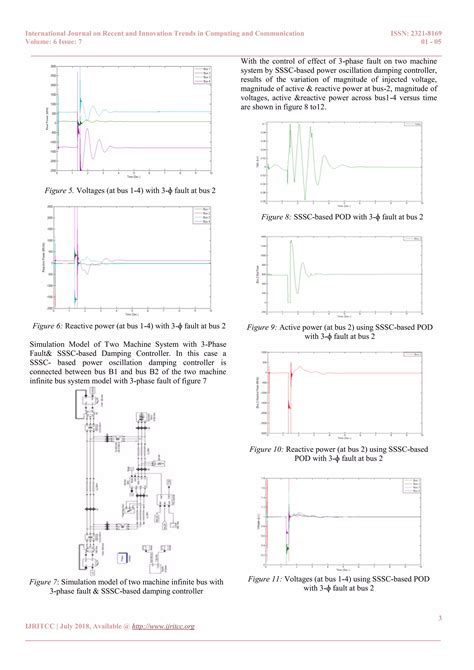 Modelling And Simulation Of Power Oscillation Damping Controller Pdf