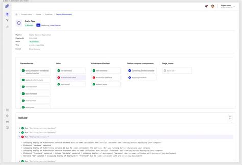 Bunnyshell On Linkedin Devops Environmentmanagement Bunnyshell