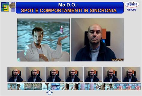 Facs Facial Action Coding System Social Qualitative