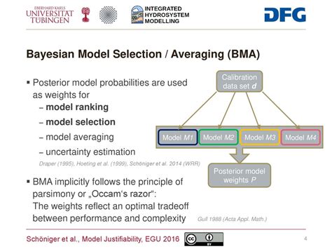 Which Level Of Model Complexity Is Justified By Your Data Ppt Download