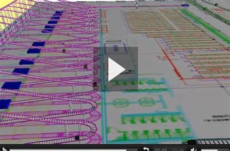 Logistics Simulation Modeling Videos Logistics Simulation Logistics Optimization Models