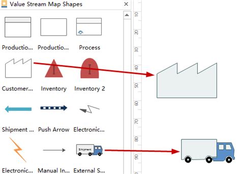 Guide On Creating Value Stream Map For Excel Edraw