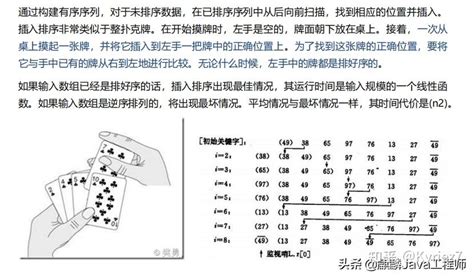 阿里P8大牛刷算法的正确姿态女朋友再也不用担心我刷不动力扣了 知乎