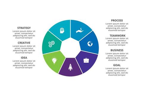 Process Wheel Vector Art Icons And Graphics For Free Download