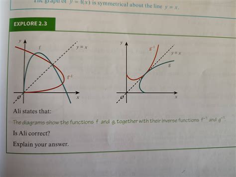 [as Mathematics] I Think Ali Is Incorrect Because The Functions Are Many To One And So Dont