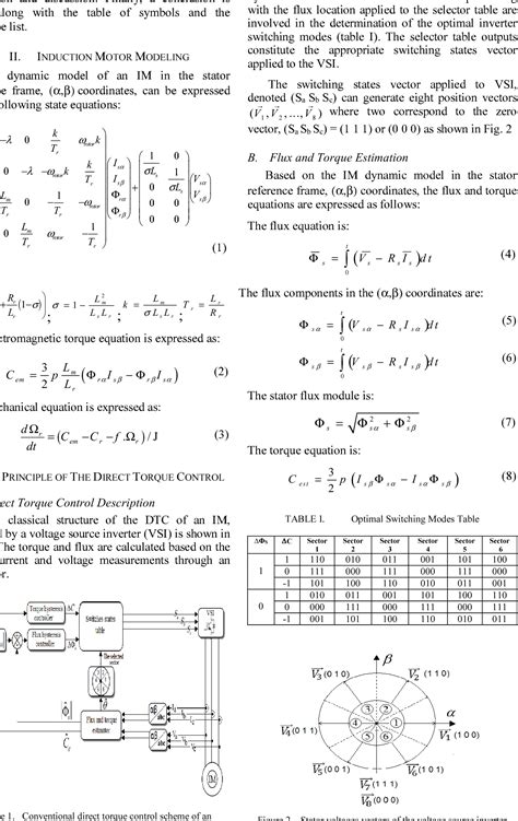 Table I From Intelligent Hybrid Controller And Artificial Neural