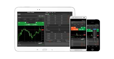 Mobile Trading Trade Forex On Mt4 Mt5 Ctrader