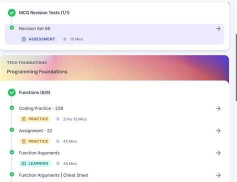 Aravind Nagamalla On Linkedin Introductiontodatabases Codingpractice