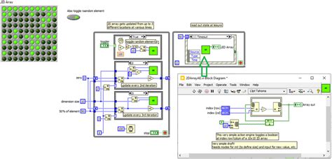 Solved Basic Question About Local Variable And Reference Labelicon