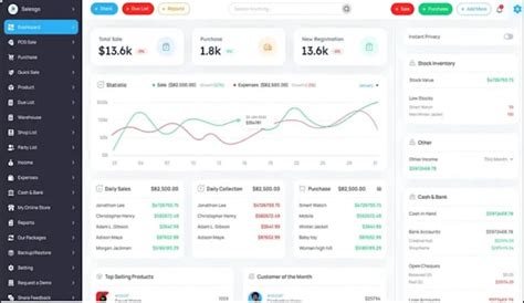 Be Software Developer Saas App Crm Erp Web App Pos Credit Repair