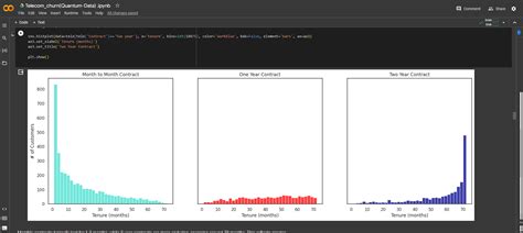 Quantum Data Devpost