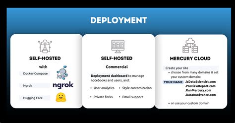 Mercury PyPI