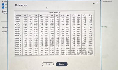 Solved Use The Npy Method To Determine Whether Juda Products
