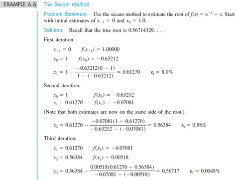 Solved 628 Develop A M File Function For The Secant Method