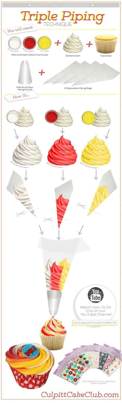 스압보고있으면 마음 편안해지는 케이크 레시피들 인스티즈instiz 이슈 카테고리