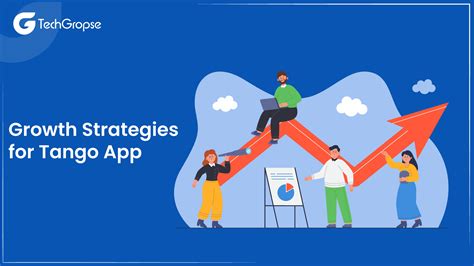 Know The Tango App Business Model 2023