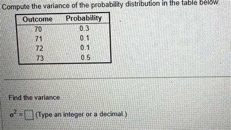 Solved Compute The Variance Of The Probability Distribution Chegg Com