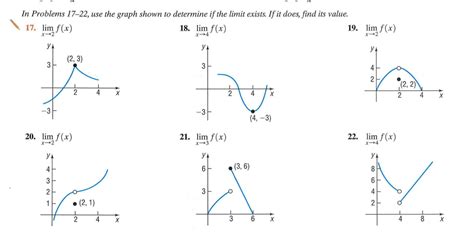 Solved R R R In Problems Use The Graph Shown To Chegg Com