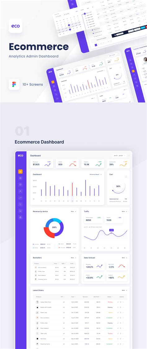 Eco Ecommerce Analytics Admin Dashboard Kit Eco Ecommerce Analytics Admin Dashboard Kit Paid