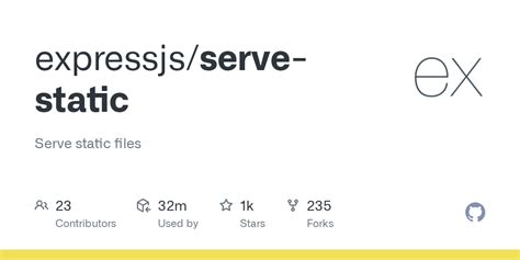 github expressjs serve static serve static files