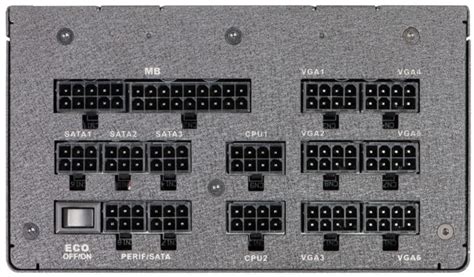 What Is A Modular Power Supply Modular Vs Non Modular PSUs