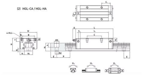Hiwin Hgh25 Cnc Linear Guide Rails Hgr25 And Slides Blocks Hgh25ca 25mm Hgr 25 R Guideways Set