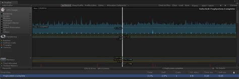 Using Ecs To Update A Mesh Unity Engine Unity Discussions