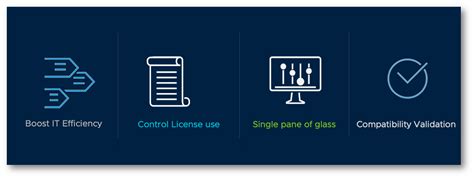1 3 Whats New Vmware Cloud Provider Blog