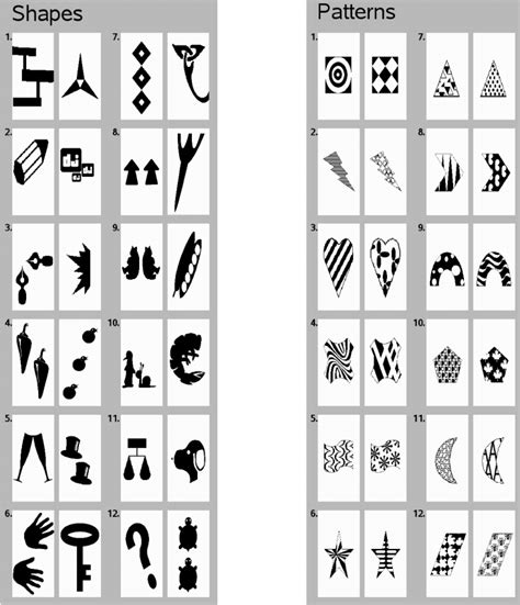 Shape And Pattern Stimuli The Shape Stimuli Were Designed To Be Highly Download Scientific