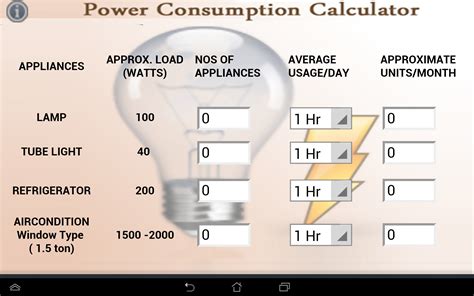 Power Consumption Calculator App On Amazon Appstore