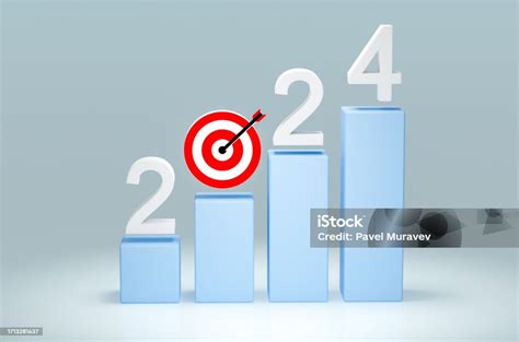 2024 Grafik Batang Dan Tumbuh Dewasa Tujuan Pencapaian Bisnis Dan Target Sasaran Pertumbuhan