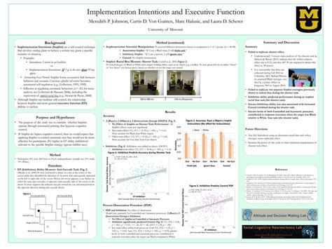 Summary And Discussion Ppt Download