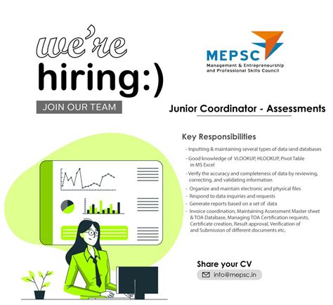 Parveen Kumar On Linkedin Hiring Excel Advanceexcel