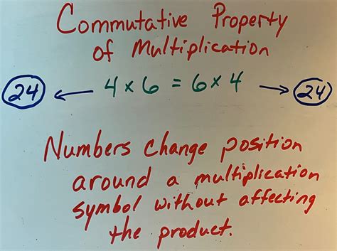 What Is Commutative Property Of Addition And Multiplication Free Worksheets Printable