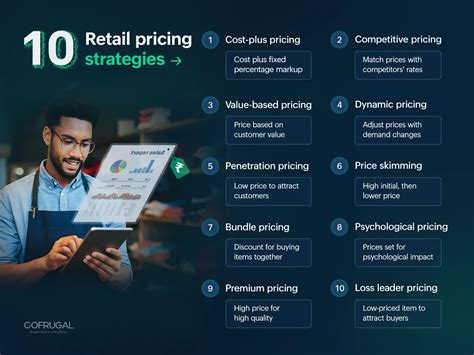 10 Key Retail Pricing Strategies For Businesses 2025 Gofrugal