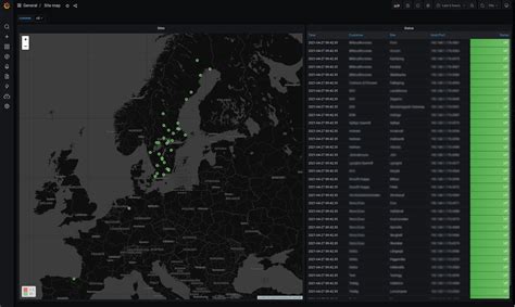 How Opsdis Is Building Custom Observability Solutions On Grafana Cloud Grafana Labs