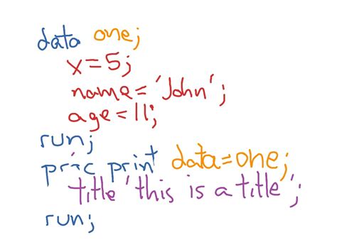 Brief Introduction To The Sas Programming Language Programming Showme